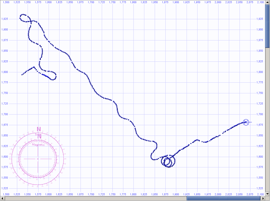 AUV Workbench Installation DVD